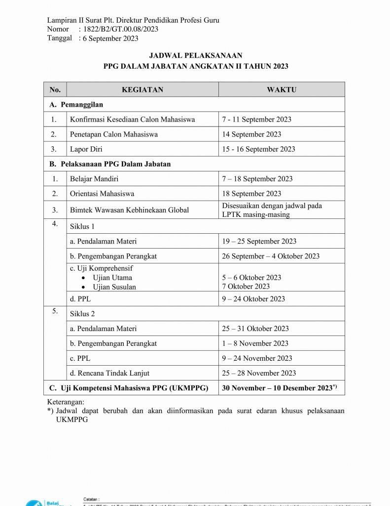 Kalender Akademik – Pendidikan Profesi Guru